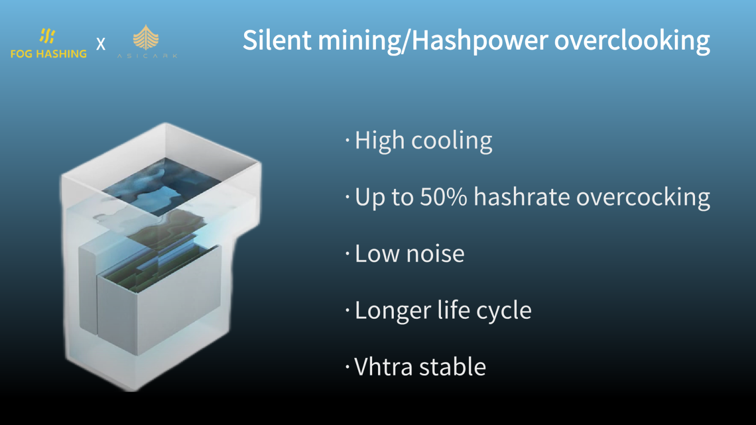 Fog Hashing Immersion Cooling Kit C1 – AsicArk